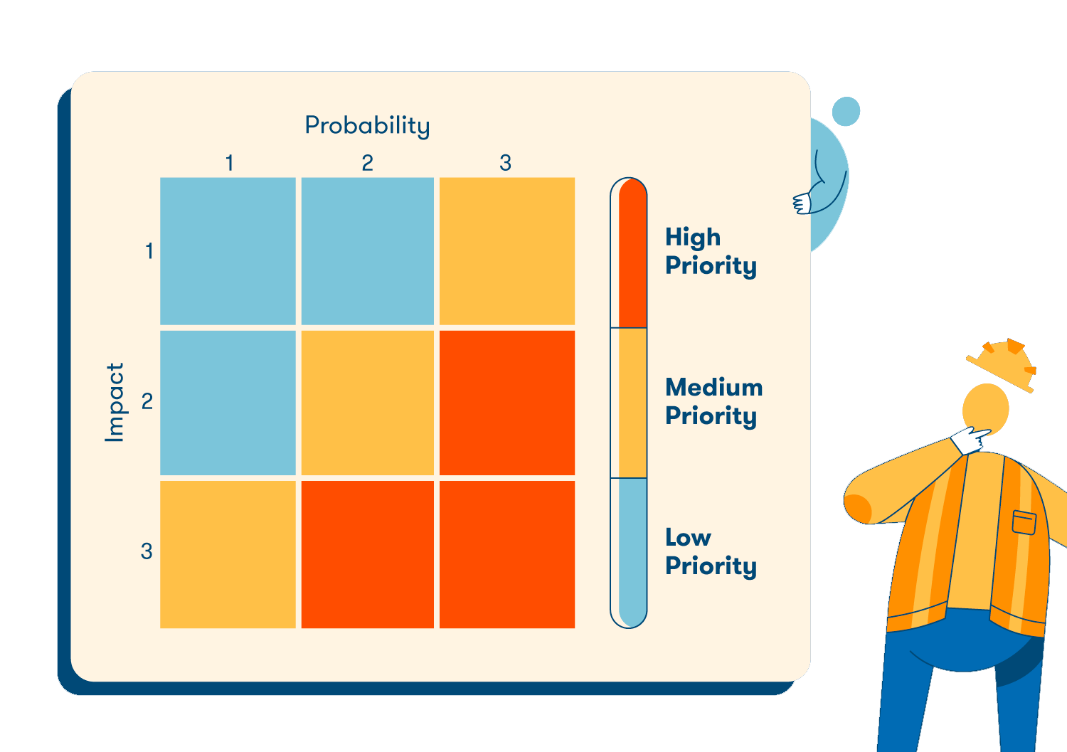 DemirBT - Information Systems Risk and Assessment